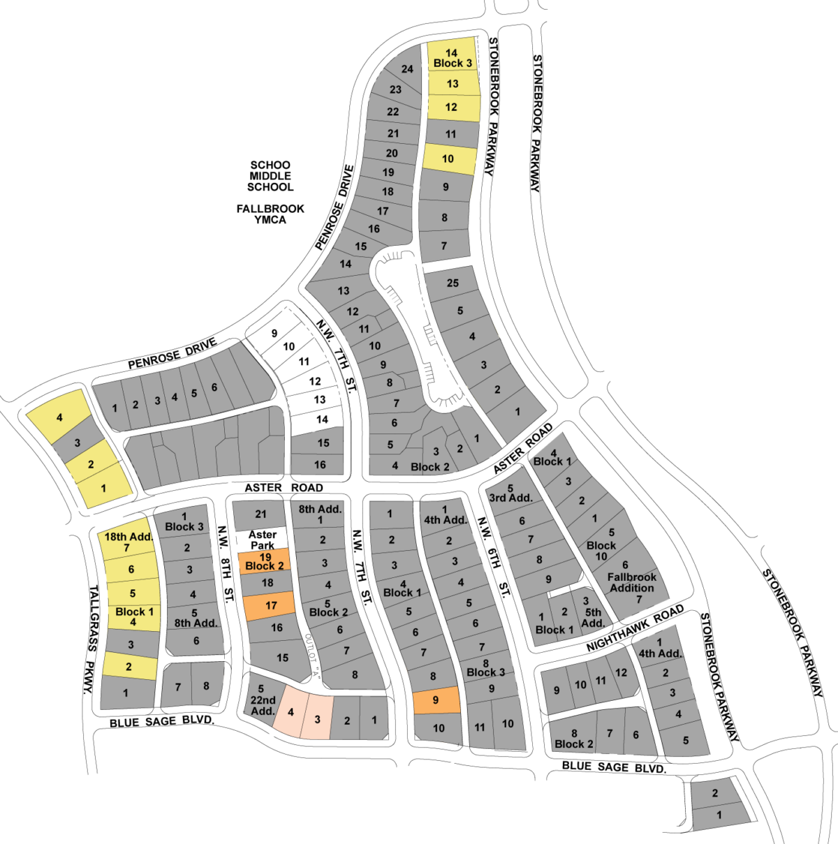 New Urbanism Lots – Fallbrook Development